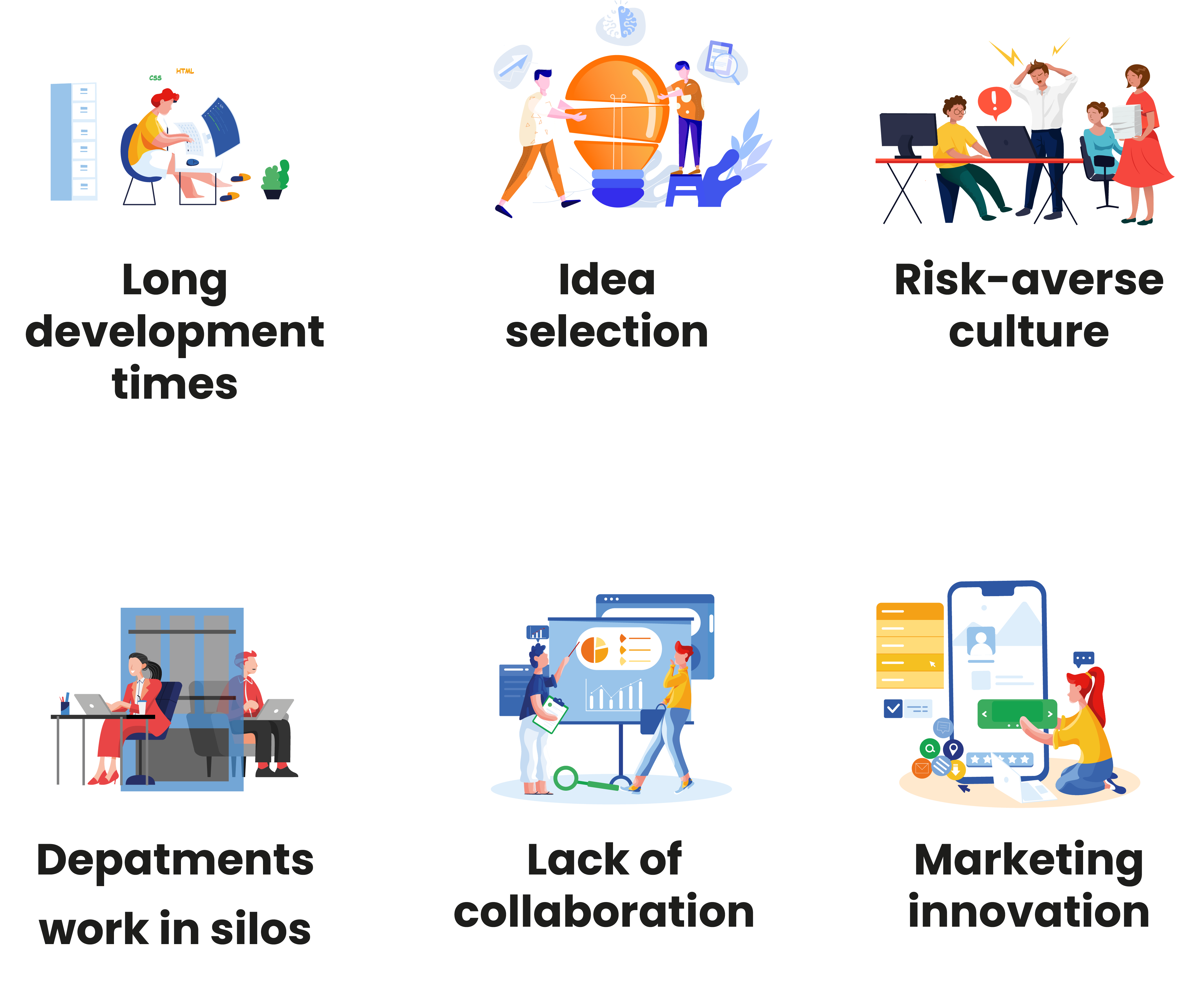 Nurturing Innovation: A Pathway to Growth Amidst a Crisis